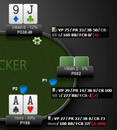 Ferramentas de poker: Poker Tracker 4 - PokerPT.com
